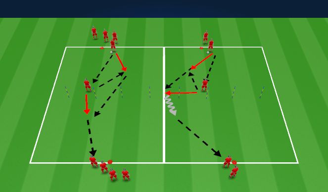 Football/Soccer: FQA U15G Breaking lines in build up - 19.02.26 ...