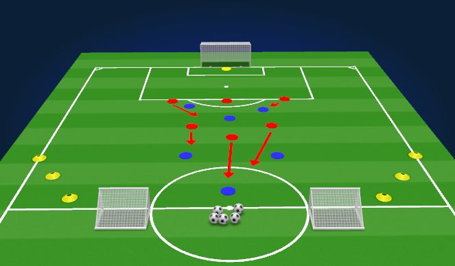 Football/Soccer: Defending The Lines (Technical: Passing & Receiving ...