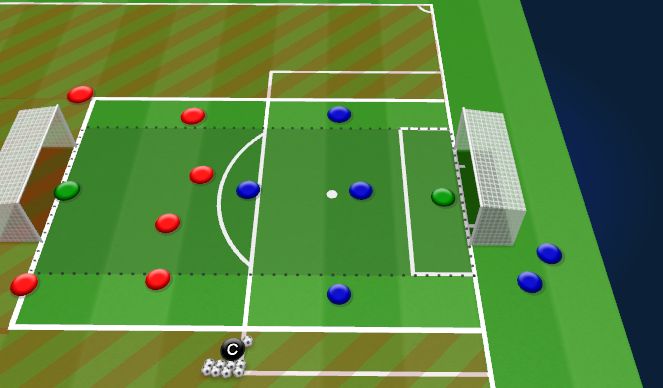 Football/Soccer: High Intensity Game (Academy: Attacking transition ...