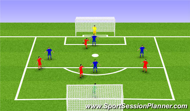 Football/Soccer: First Touch Session 1 (9-12) Cycle 1 (Technical: Ball ...