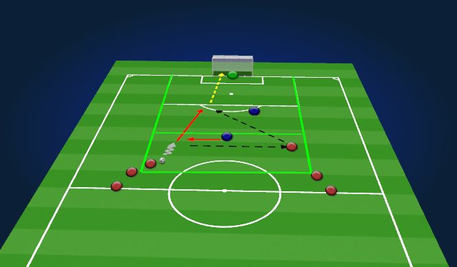 Football/Soccer: 2014 Black: Engaging defenders in Overloads (Academy ...