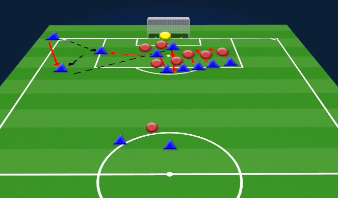 Football/Soccer: Set Pieces (Set-Pieces: Free-kicks, Moderate)