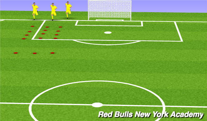 Football/Soccer: Passing Patterns (Technical: Passing & Receiving ...