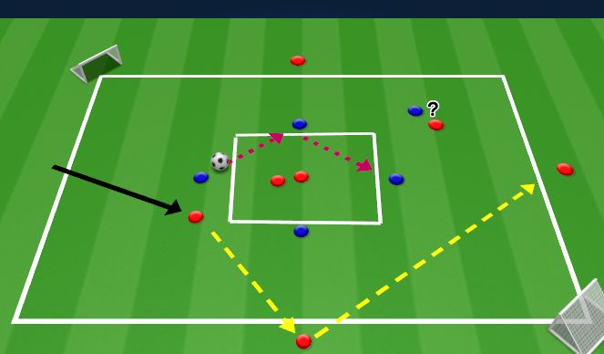 Football/Soccer: UOEX2's Tue 13/1/26 first day back (Technical: Passing ...
