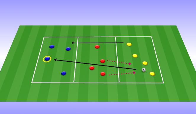Football/Soccer: UOEX2's Fri 16/1/26 Passing and receiving (Tactical ...