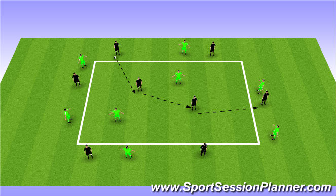 Football/Soccer: ECFC12(3) 2v2 attack (Tactical: Attacking principles, Moderate)