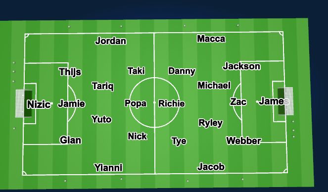 Football/Soccer: C2 W2 S1 - Tues, 13th January 2026: BPO Trigger Press ...