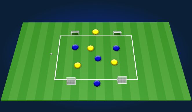 Football/Soccer: 2v2 or 3v3 plus 1 (Small-Sided Games, Moderate)