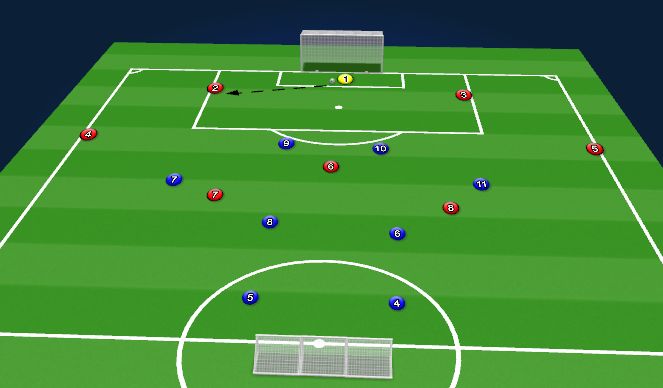 Football/Soccer: High Press (Academy: High-block and press, Moderate)