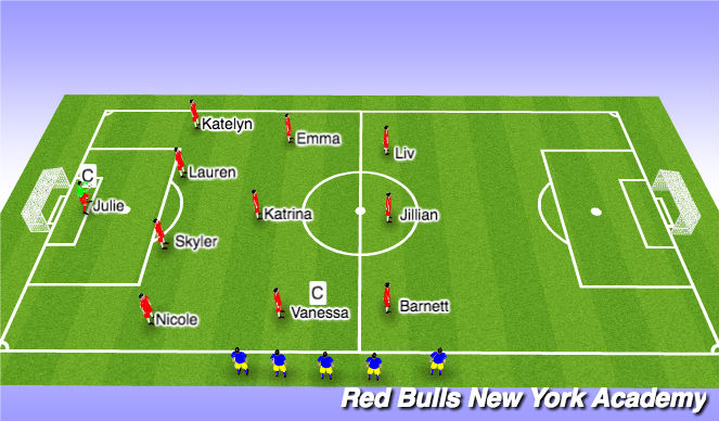 Football/Soccer: Rebels Line Up / 09/11 (Tactical: Possession, Academy ...