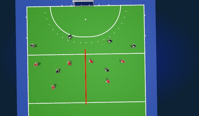 Hockey: Tonbridge week 2, session 1 - Core skills and structure set ups ...