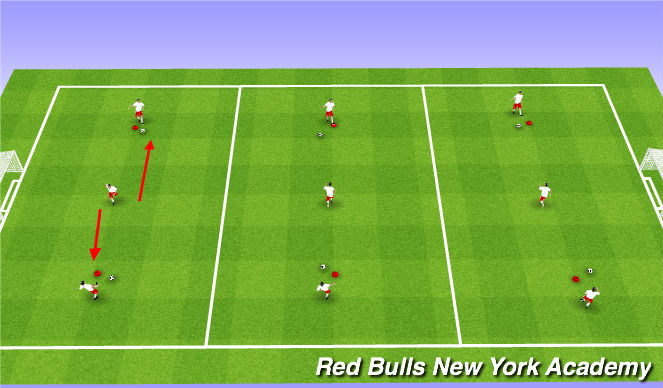 Football/Soccer: Passing and Moving - Correct passing technique ...