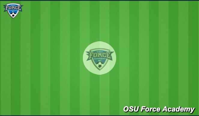 Football/Soccer: 2010 Boys Blue - 1v1s & Speed of Transition (Jan 12 ...