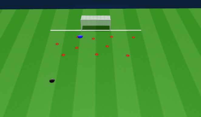 Football/Soccer: Technical Activation MD-1 U21s (Goalkeeping: Footwork ...