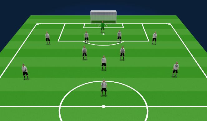 Football/Soccer: stating line up (Tactical: Full game form, Beginner)