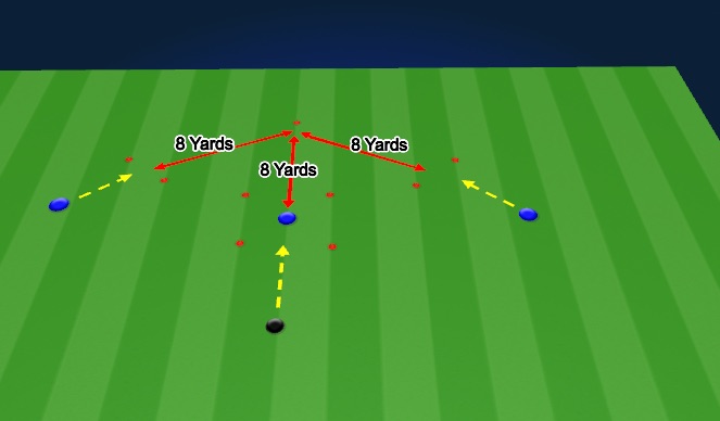 Football/Soccer: Conditioning U16s (Goalkeeping: General, Academy Sessions)