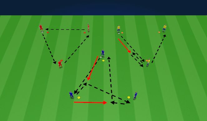 Football/Soccer: COE Receiving Basics (Technical: Ball Control, Beginner)