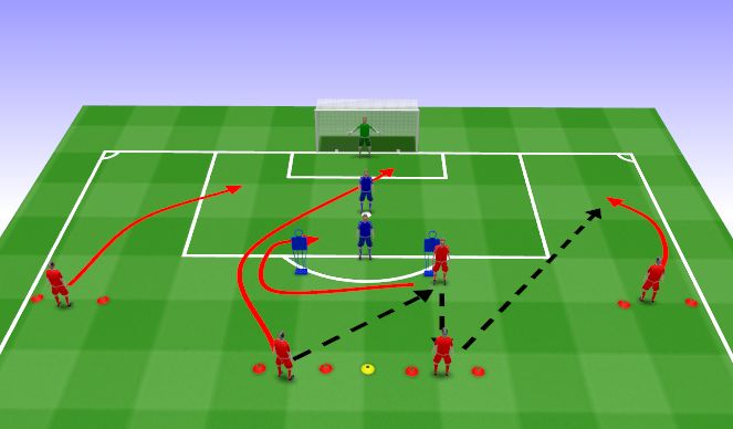 Football/Soccer: COE Receiving Basics (Technical: Ball Control, Beginner)