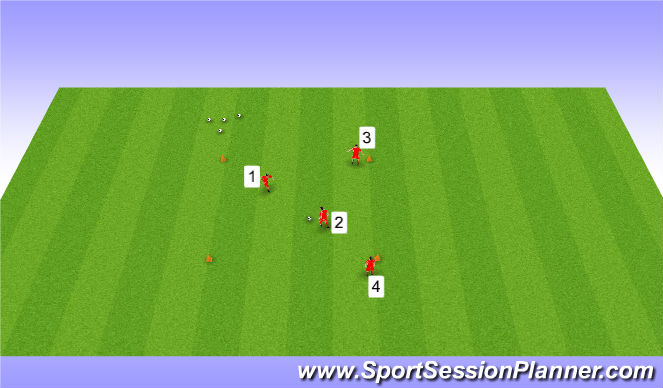 Football/Soccer: Twist off activities (Technical: Turning, Moderate)