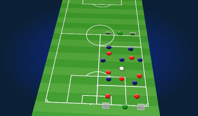 Football/Soccer: JFC - Defending the middle (01.13.26) (Academy: Mid ...