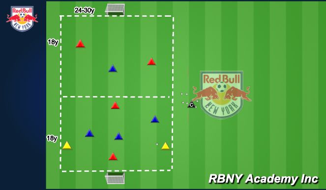 Football/Soccer: 1/13/2025 Advancing ball (Tactical: Playing out from ...