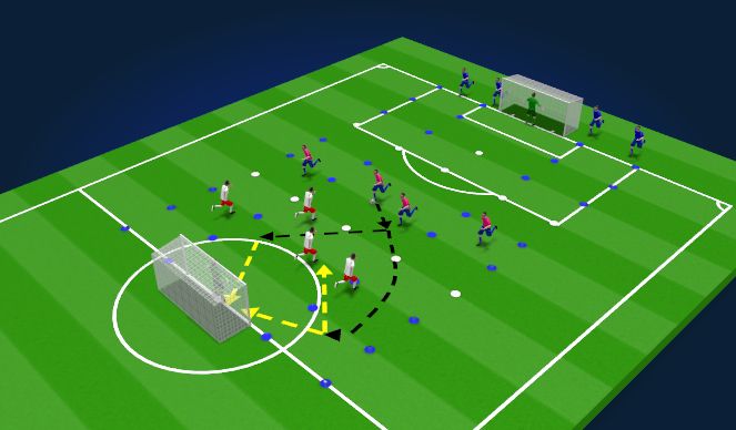 Football/Soccer: 14th Jan 2026 (Academy: Attacking transition game ...