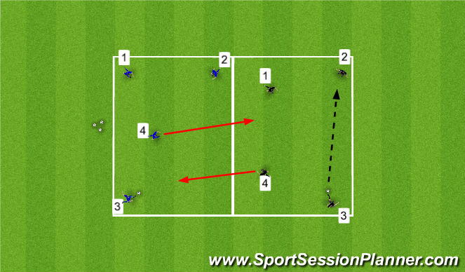 Football/Soccer: Warm-Up: 3v1 Swap Over (15 minutes) 15U-19U (Tactical ...
