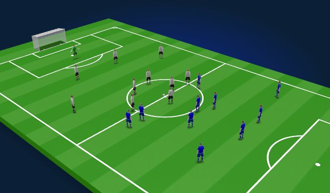 Football/Soccer: kick off 2 (Set-Pieces: Free-kicks, Moderate)