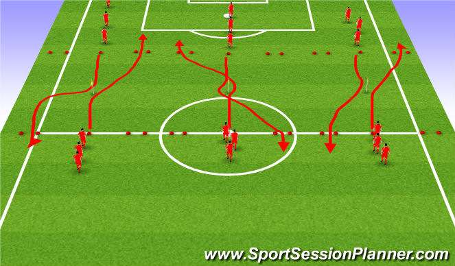 Football/Soccer: Technical Training week 1 second cyccle (Technical ...