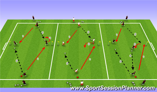Football/Soccer: 2004 Turns/switching the point (Technical: Turning ...