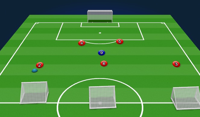 Football/Soccer: Transion (Academy: Attacking transition game, Academy ...
