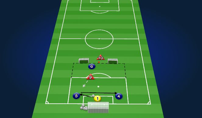 Football/Soccer: FAW UEFA A Elite & Youth A License - Position Specific ...