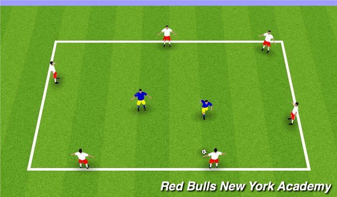 Football/Soccer: Defending from the front (Tactical: Defensive ...