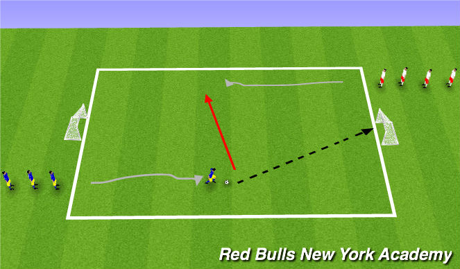 Football/Soccer: Transition (Tactical: Defensive principles, Academy ...