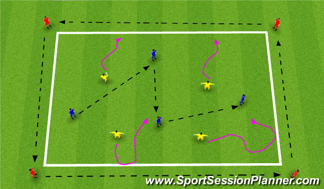 Football/Soccer: Warm Up (Warm-ups, Academy Sessions)