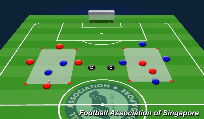 Football/Soccer: Crest Secondary Session Plan 09/26 -23.01.26 ...
