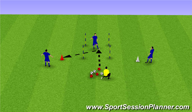 Football/Soccer: Speed reaction (Goalkeeping: Reaction saves, Moderate)