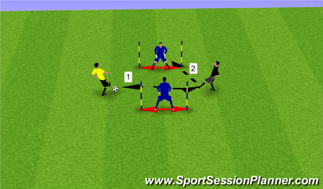 Football/Soccer: Speed reaction (Goalkeeping: Reaction saves, Moderate)
