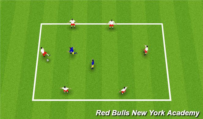 Football/Soccer: 2v2 defending Josl (Tactical: Defensive principles, Academy Sessions)