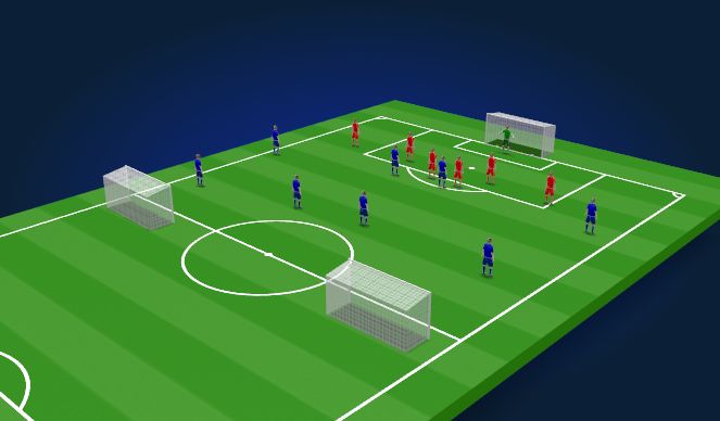 Football/Soccer: 8 v 7 attack vs defence game (Tactical: Full game form ...