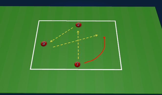 Football/Soccer: Pass and move week 2 (Technical: Passing & Receiving ...