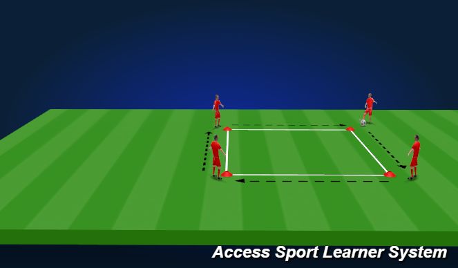 Football/Soccer: Session Plan 1 (Technical: Passing & Receiving ...