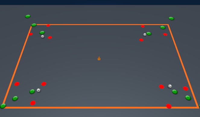 Football/Soccer: TDC 21/1/26 (Technical: Dribbling and RWB, Beginner)