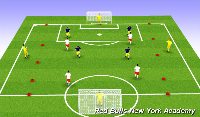 Football/Soccer: Passing Lofted Pass (Technical: Crossing & Finishing ...