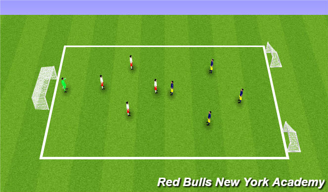 Football/Soccer: Howell Riptide- Scissors/Double Scissors (Technical ...