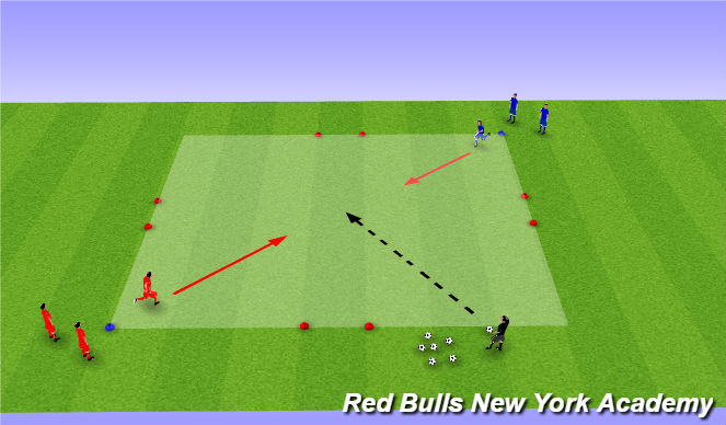 Football/Soccer: U13 Scorpions Attacking 1v1 (Technical: Attacking skills, Academy Sessions)