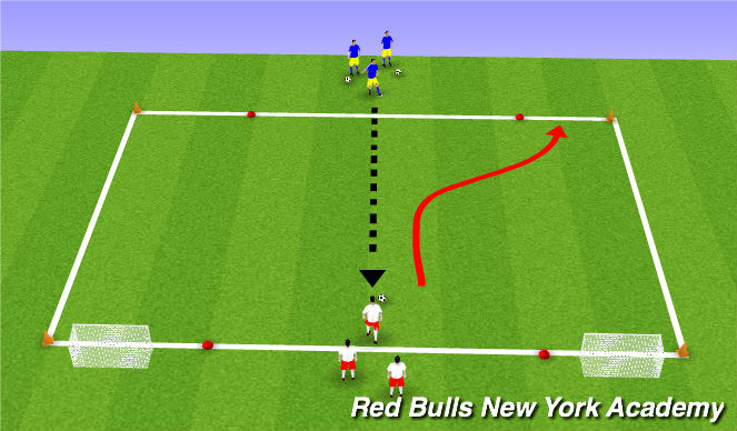 Football/Soccer: TECHNICAL - DOUBLE SCISSORS - REGIONAL MEETING ...