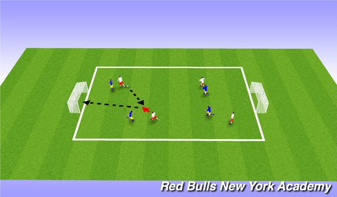 Football/Soccer: TECHNICAL - DOUBLE SCISSORS - REGIONAL MEETING ...