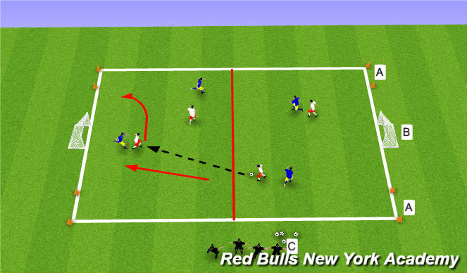 Football/Soccer: Meeting front foot roll spin (Technical: Passing ...