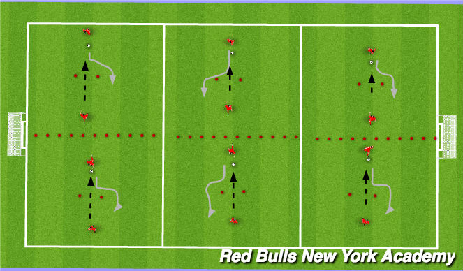 Football/Soccer: Roll Step Ball Control (Technical: Attacking skills ...